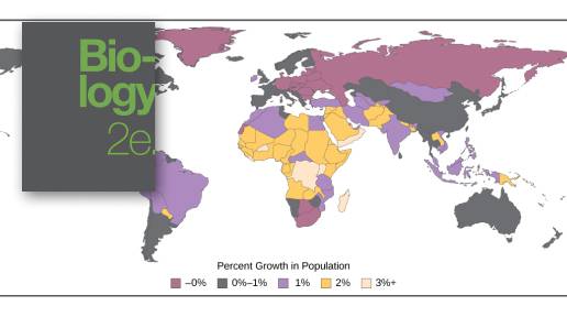 human population limit