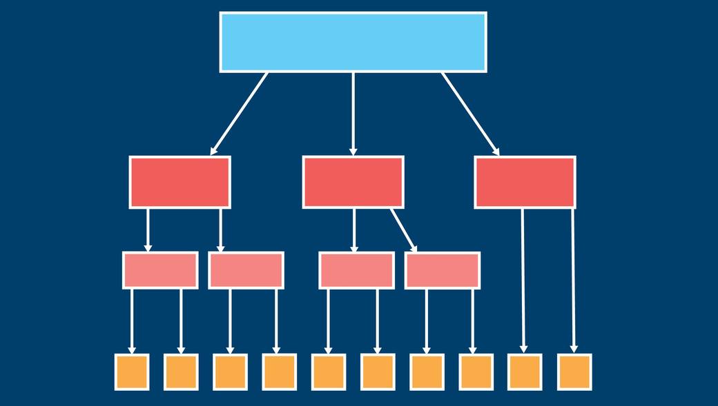 row column experimental design
