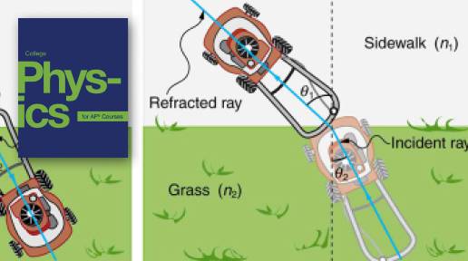physics wallah refraction
