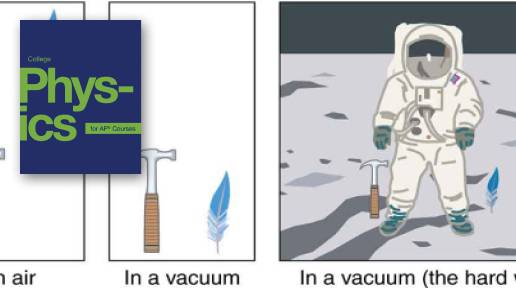 objects falling in water physics