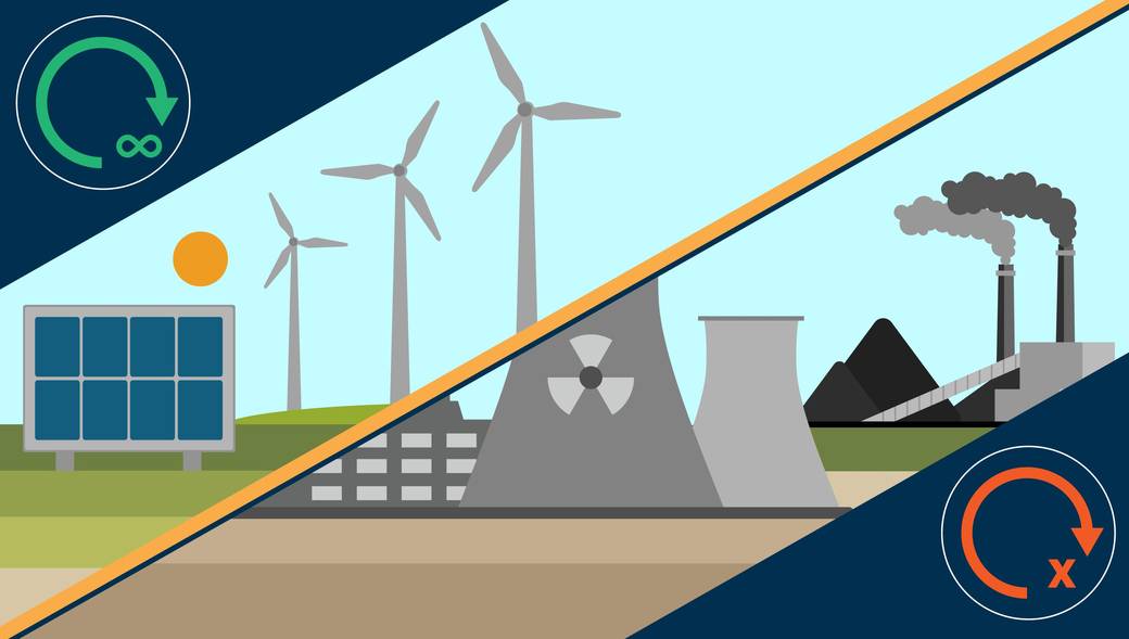 renewable resources water and wind