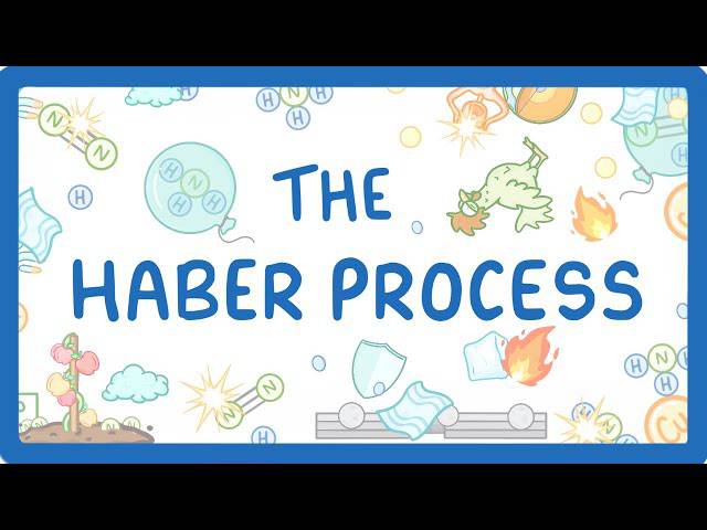 Haber Process Diagram Gcse